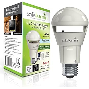 HAYLO Emergency Power Failure LED Light Bulb - Safety During Power ...