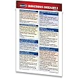 Amazon.com : Infectious Diseases II Guide - Medical Pocket Chart ...