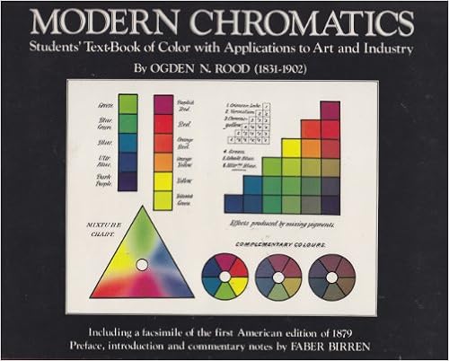 Science & Vision - Color and Color Theory - Research Guides at New York ...