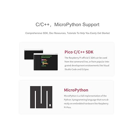 Mua waveshare RP2040-Zero Mini Board High-Performance Pico-Like MCU ...