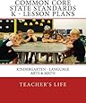Common Core State Standards K- Lesson Plans: Kindergarten - Language ...