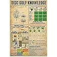 Amazon.com: Disc Golf Knowledge New Vintage Metal Tin Sign Decor for ...