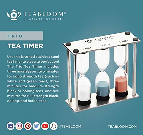 Teabloom Trio Tea Timer - 2 Minutes for Light-Strength White/Green Teas ...