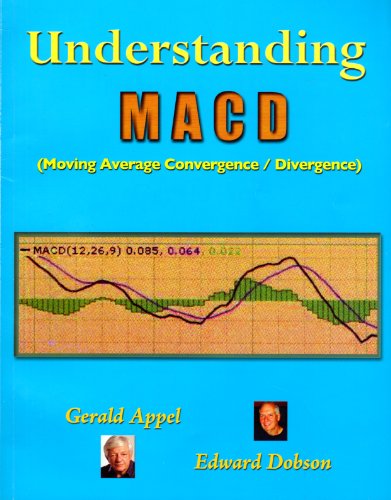 Understanding MACD (Moving Average Convergence Divergence): Gerald ...