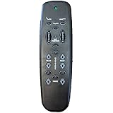 Amazon.com: Leggett & Platt Adjustable Bed Replacement Remotes, All ...