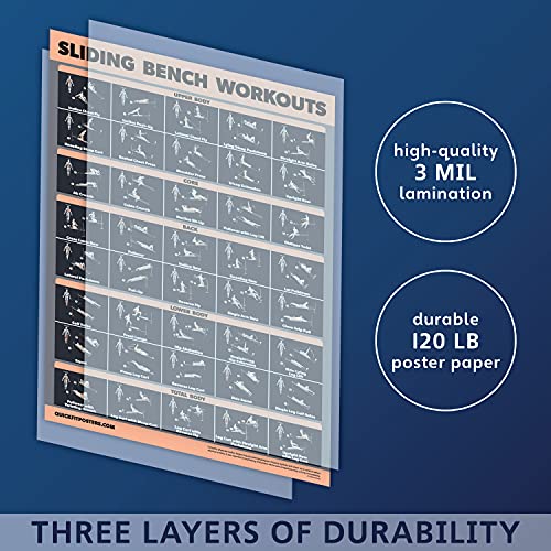 1 Pack Sliding Bench Workout Poster - Compatible With Total Gym, Weider ...