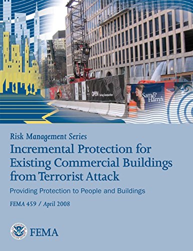 Risk Management Series: Incremental Protection for Existing Commercial ...