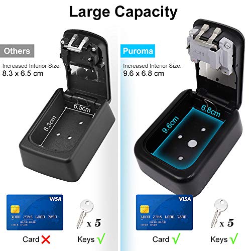 Puroma Security Key Lock Box, 4-Digit Combination Waterproof Portable ...