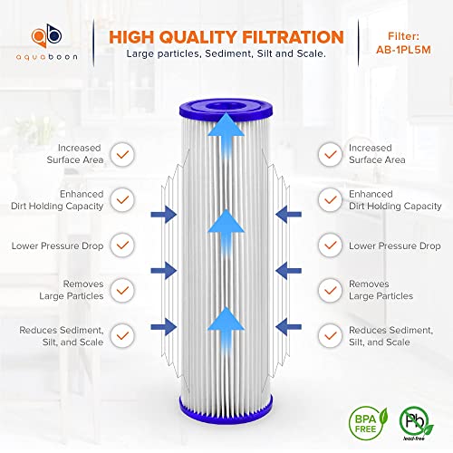 Aquaboon 5 Micron 10" x 2.5" Pleated Sediment Water Filter Cartridge ...