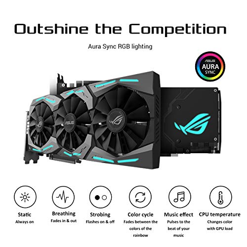 ASUS GeForce GTX 1060 6GB ROG Strix OC Edition VR Ready HDMI 2.0 DP 1.4 ...