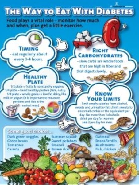 Promotional Materials Eat Out To Help Out Poster - EMSEKFLOL.COM