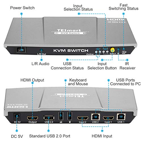 TESmart 2 Port HDMI KVM Switch 2x1 USB 2.0 Port 4K@60Hz UHD with 2 Pcs ...