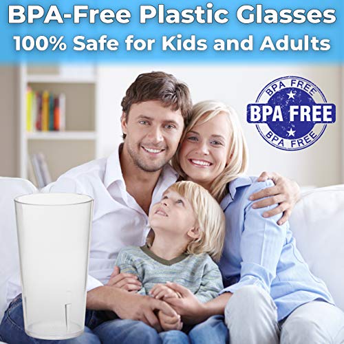 Restaurant Grade, BPA Free 12oz Clear Plastic Cup 24 pk. Break ...