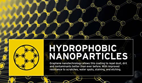 Graphene Matrix Coating V2.0 - Graphene Coating for Car Detailing ...