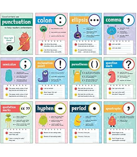 Carson Dellosa 12 Punctuation Posters for Classroom, 8.5" x 11" English ...