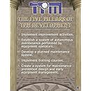 TPM Poster: 5 Pillars of TPM: Collin McLoughlin: 9781897363577: Amazon ...