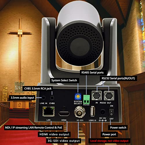 Prisual NDI Camera,20X Live Streaming Camera simultaneous 3G-SDI,HDMI ...