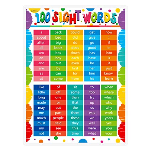 Sight Words and Word Families Laminated Posters for Kids (17" x 23 ...