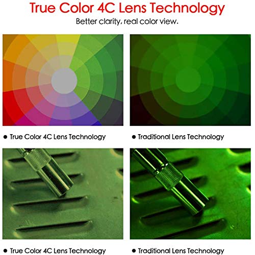 TEKWARE Ultra Large Viewing Screen True Color Solar Power Auto ...