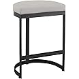 Amazon.com: Ivanna - 26 Inch Counter Stool : Home & Kitchen