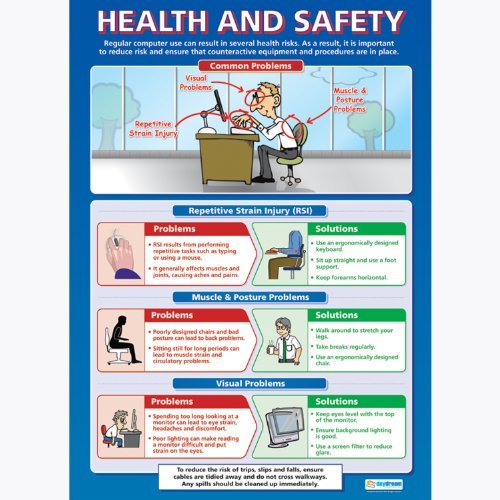 Health and Safety |ICT and Computing Educational Wall Chart/Poster in ...