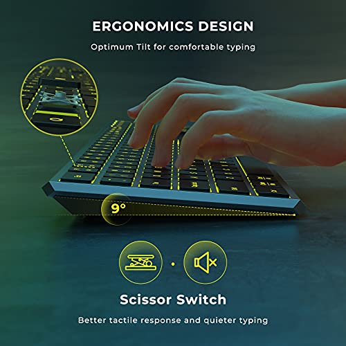 Backlit Bluetooth Keyboard, seenda Illuminated Multi-Device Slim ...