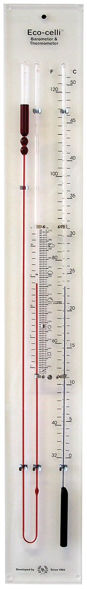 Amazon.com: Replacement Thermometer for Eco-celli Barometer: Industrial ...