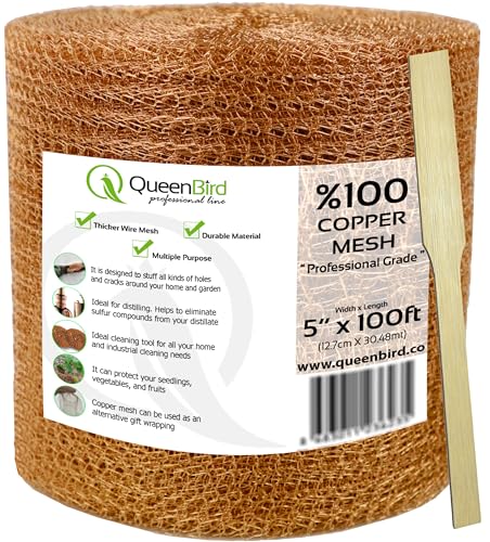 Wire Oman | Online Copper Shop | Whizz Oman