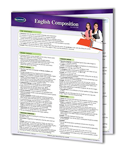 Amazon.com : English Composition Guide - Language Quick Reference Guide ...