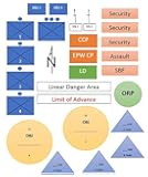 Amazon.com : Platoon Terrain Model Kit : Everything Else