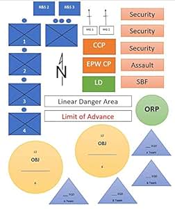 Amazon.com : Army ROTC/IBOLC Platoon Terrain Model Kit (TMK) : Sports ...