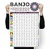Banjo Chord Chart Poster - Beginner to Master, 16'' x 24'' Size ...