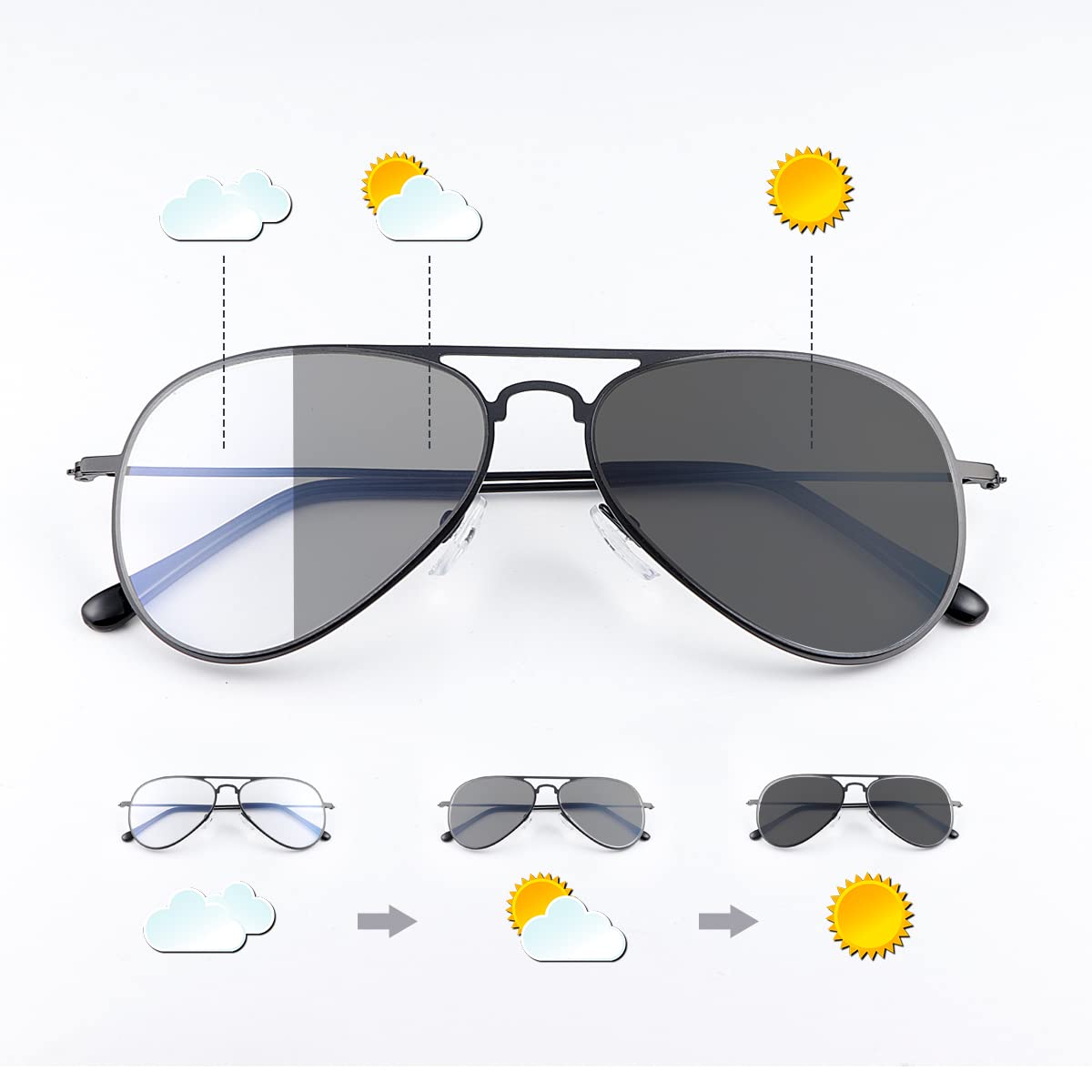 MIRYEA Aviator Photochromic Progressive Multifocus Reading Glasses ...