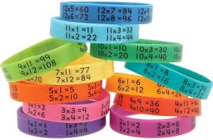 Amazon.com: Really Good Stuff 160452 Multiplication Facts Bracelets ...