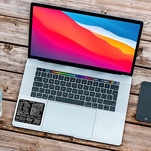 SYNERLOGIC (Intel CPU) Mac OS (Monterey/Big Sur/Catalina/Mojave etc ...