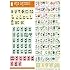 Amazon.in: Buy Kannada Alphabet Charts (Consonants) for kids (Kannada ...