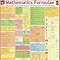 Buy Maths Formulas Chart Book Online at Low Prices in India | Maths ...