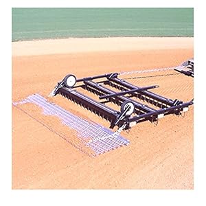 Amazon.com : BSN Nail Drag with Rigid Drag Mat, 5 x 3-feet : Baseball ...