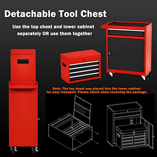How To Organize A 5 Drawer Tool Box at Candice Cogar blog