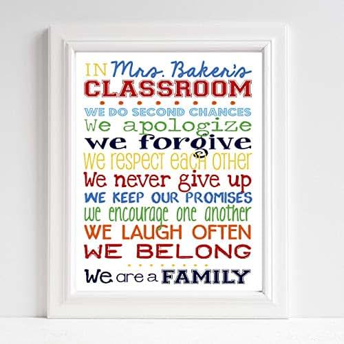 Amazon.com: In This Classroom - TEACHER GIFT - A Teacher's Promise to ...