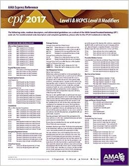 CPT 2017 Express Reference Coding Card: CPT & HCPCS Modifiers ...