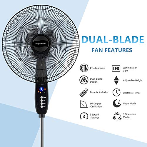 Aigostar Pedestal Fan, 16" Double Blade Electronic Oscillating Pedestal ...