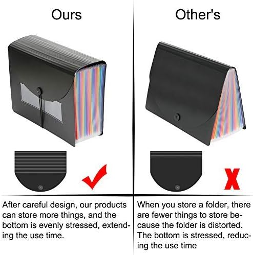 Expanding File Folder/Accordian File Organiser,24-Pocket Portable/Desk ...
