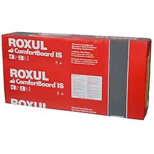 Roxul ComfortBoard 80 R12, Rigid Stone Wool Insulation - 12 Packages ...