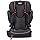 Graco Affix High back Booster Car Seat with ISOCATCH Connectors, Group ...