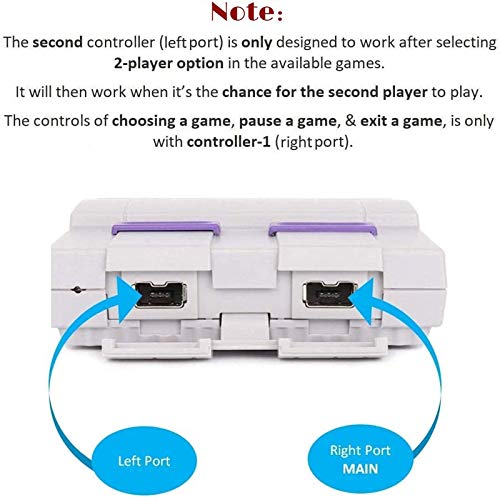 821 Retro Game Console,Classic Mini Game System with Preloaded NES ...