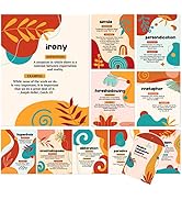 Amazon.com: Decorably Figurative Language Posters for Classroom - 10 ...