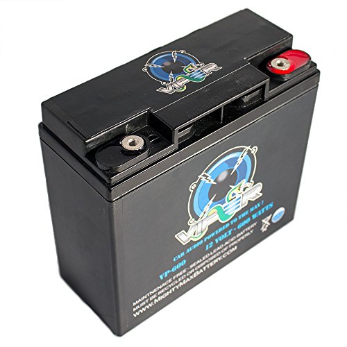 Battery relocation to frame rail, anyone used one of these ? | Honda ...