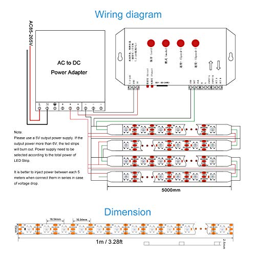 ALITOVE WS2812B LED Strip Individually Addressable RGB LED Pixels Light ...