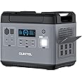 OUKITEL P2001 LiFePO4 UPS Solar Generator, 2000Wh Battery Backup Power Station, 6 x 2000W(Surge ...
